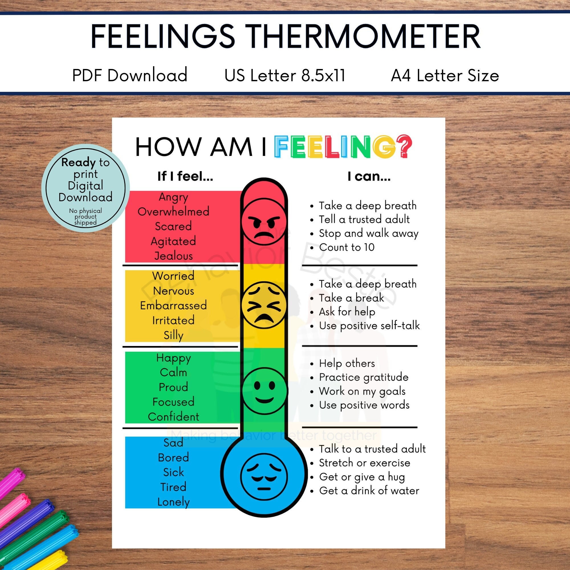 Feelings Thermometer Feelings Poster Calm Down Corner Classroom