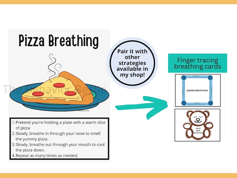 Pizza Breathing Strategy Coping Skills Breathing Visual for Kids ...