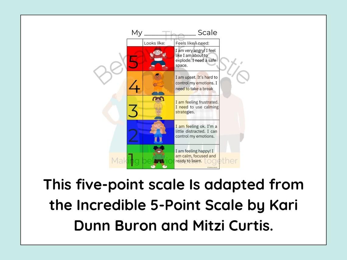 Incredible 5 Point Scale Behavior Scale Feelings Scale 5-point Scale ...