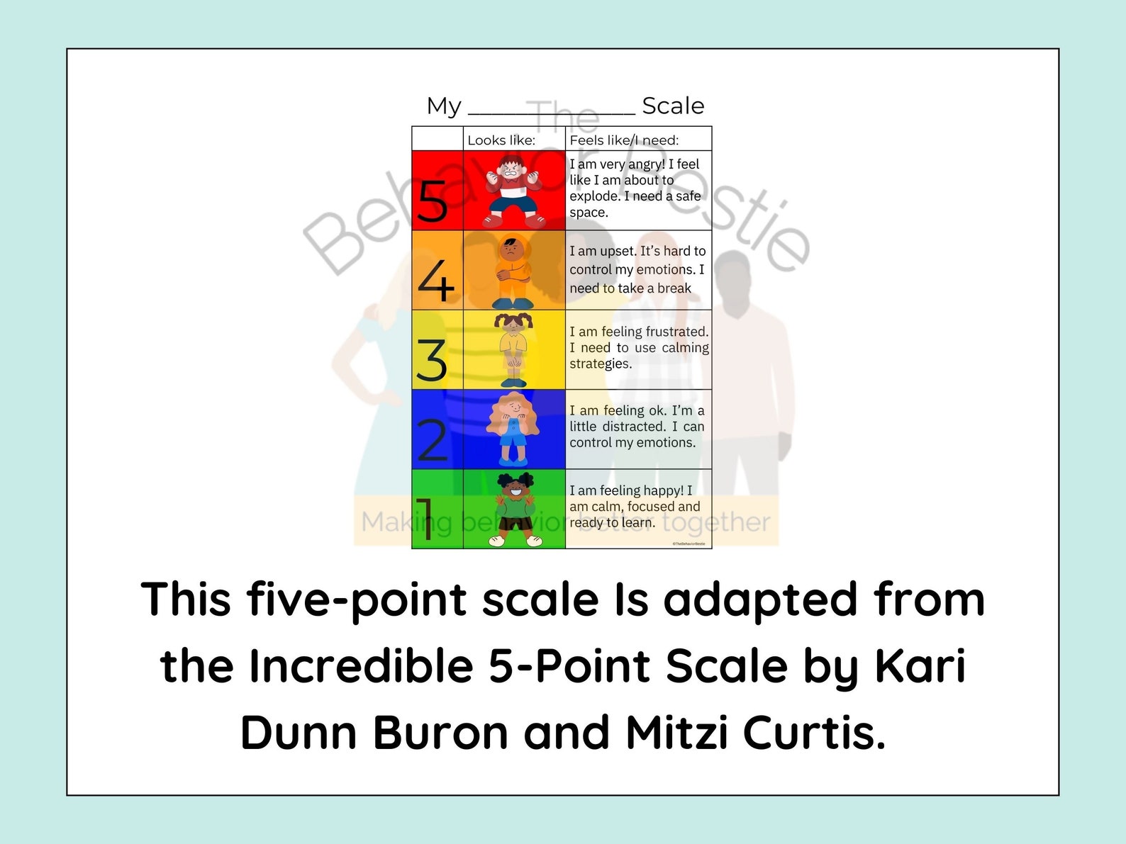 Incredible 5 Point Scale Behavior Scale Feelings Scale 5-point Scale ...