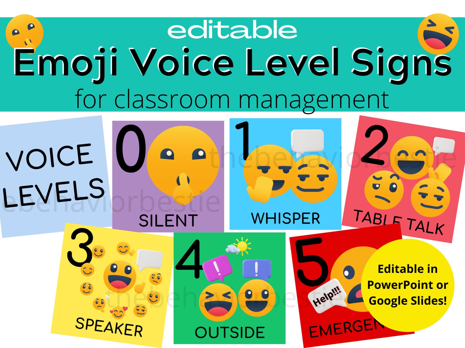 Emoji Voice Level Signs: Editable Classroom Management (digital ...