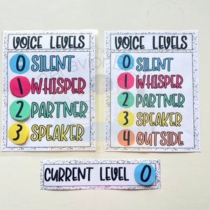 Classroom Voice Level Signs: Management Posters (digital Download) - Etsy