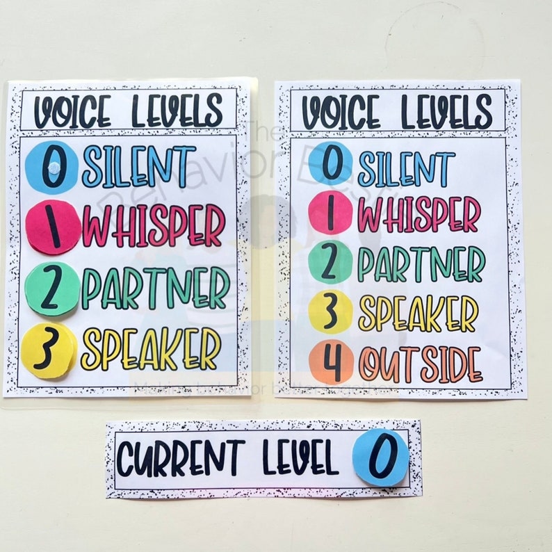 Classroom Voice Level Signs: Management Posters (digital Download) - Etsy
