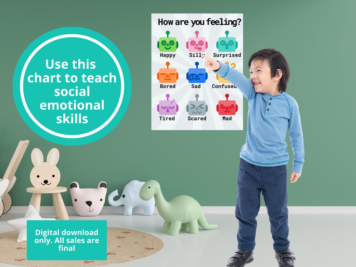 Robots Feelings Chart Printable Emotions Chart Robot Emotions Chart ...