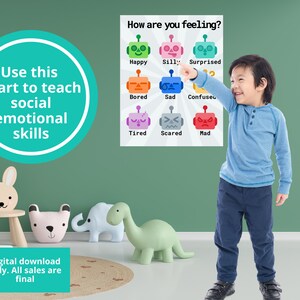 Robot Feelings Chart: Educational Emotions Print (digital Download) - Etsy