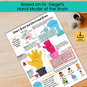 Printable Hand Model of the Brain, Upstairs and Downstairs Brain ...