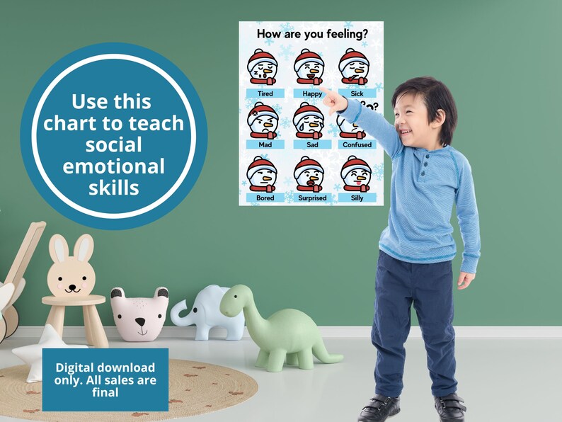 Snowman Feelings Chart: Educational Emotions Print (PDF Download) - Etsy