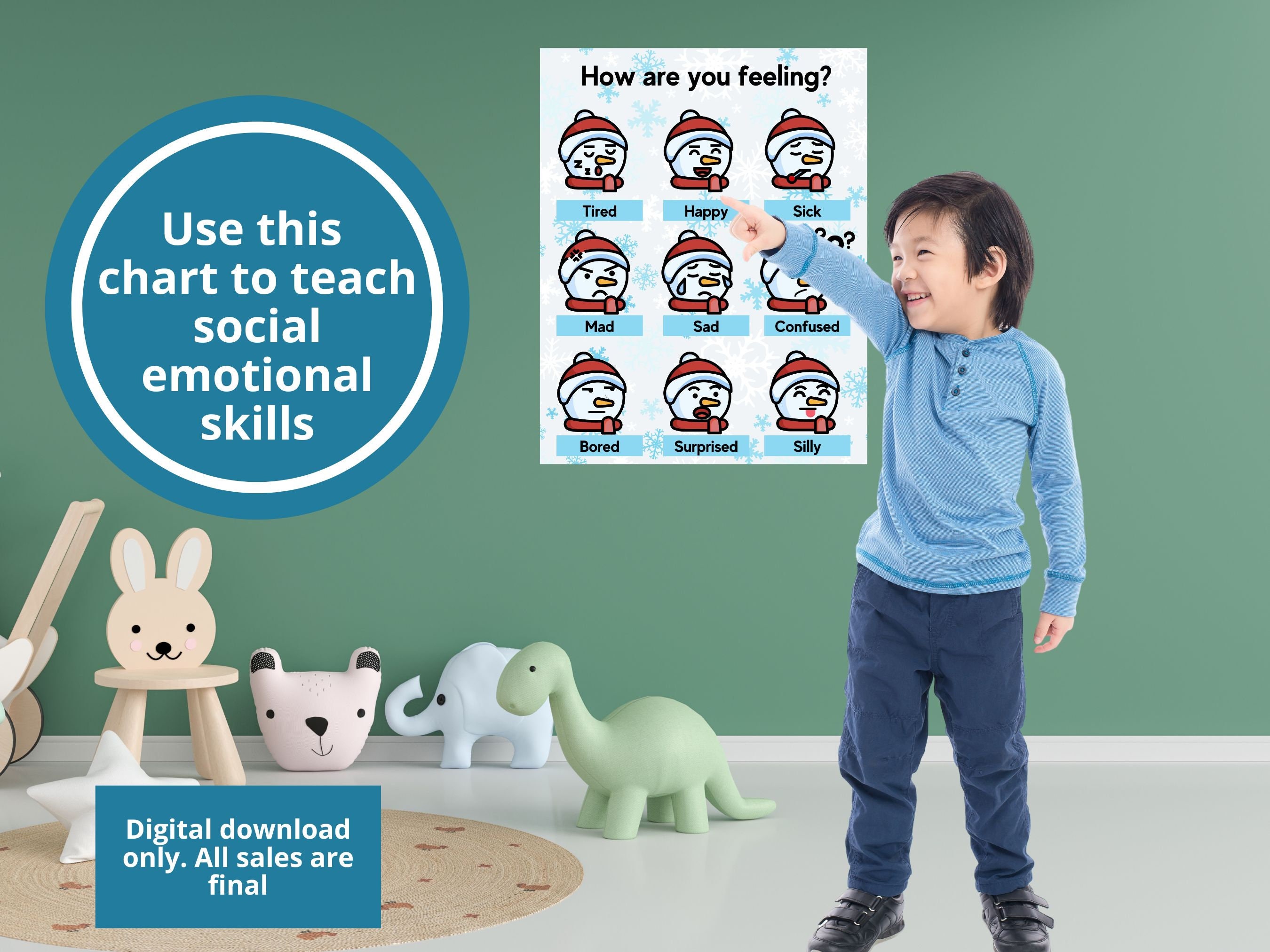 Snowman Feelings Chart: Educational Emotions Print (PDF Download) - Etsy