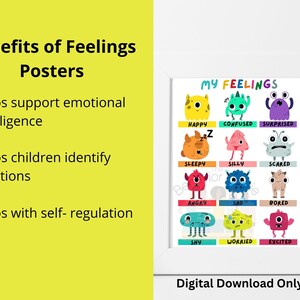 Monster Feelings Chart | Printable Emotions Poster (digital Download ...