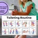 Printable Girl Potty Routine Visual Toileting Routine Bathroom Visual ...