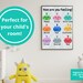 Robot Feelings Chart: Educational Emotions Print (digital Download) - Etsy