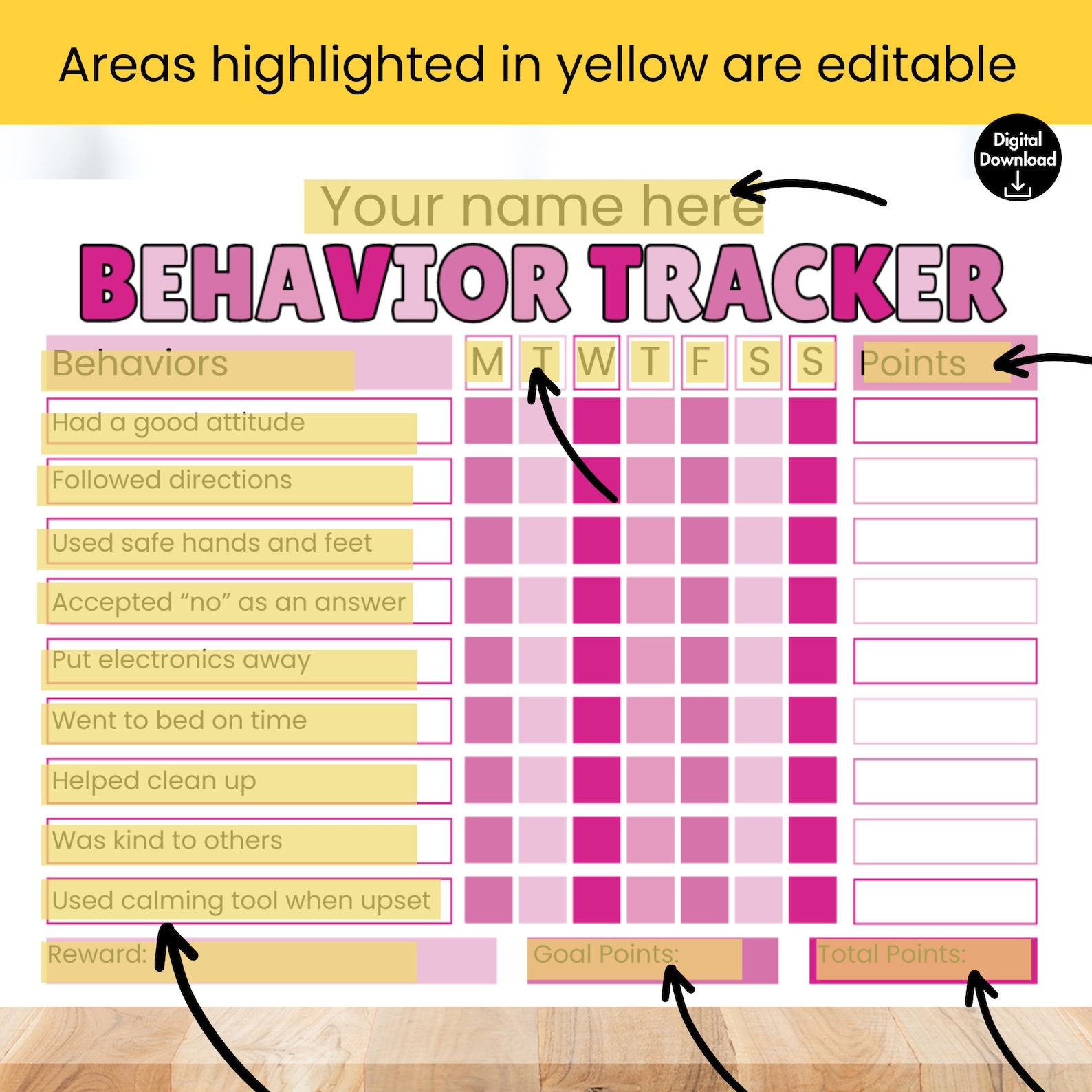 Editable Kids Behavior Chart: Reward Tracker (digital Download) - Etsy