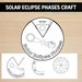 Solar Eclipse Activities, Preschool Activities, Homeschool Solar ...