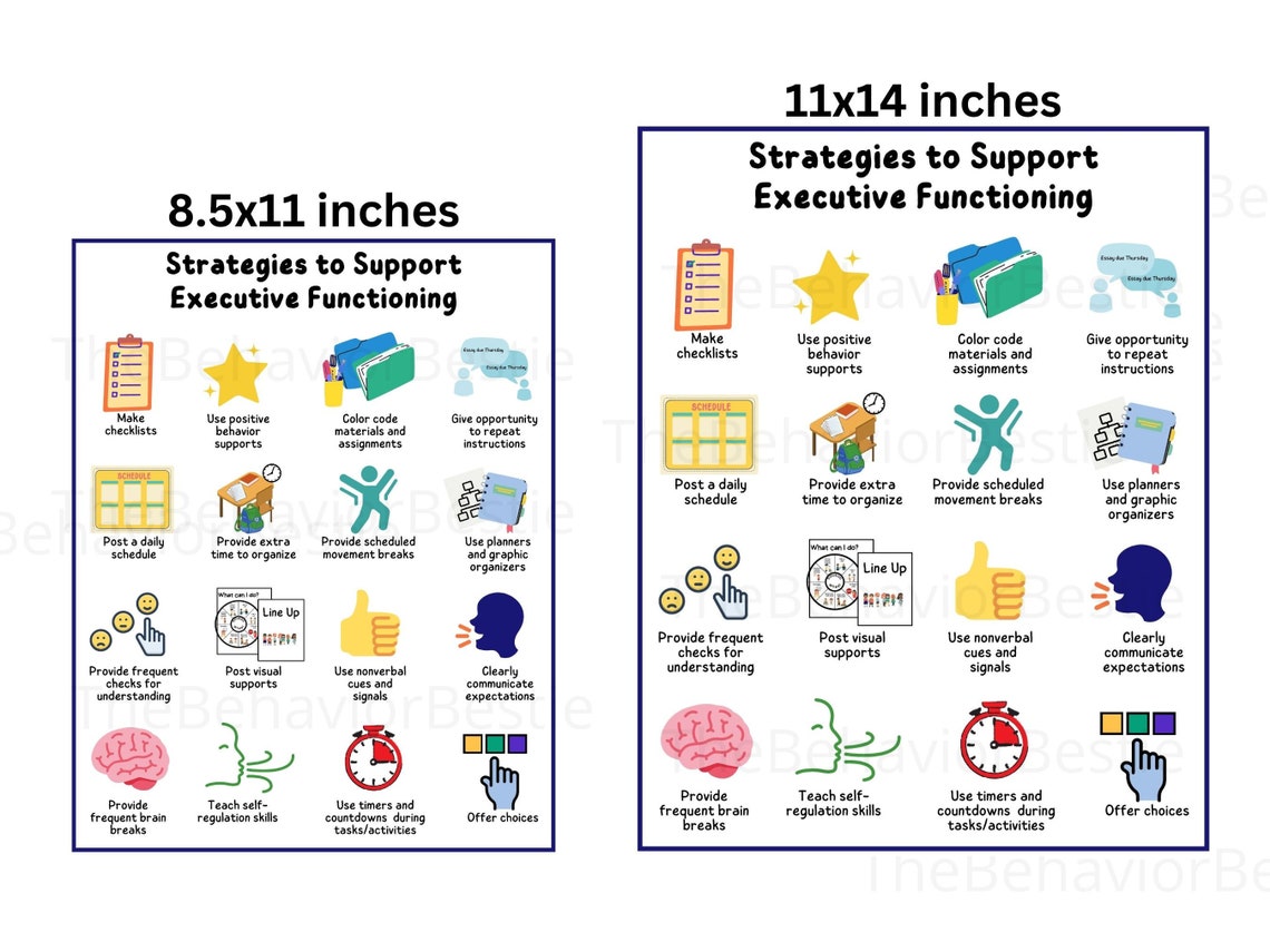 Executive Functioning Strategies Poster ADHD Tools Autism Tools ADHD ...