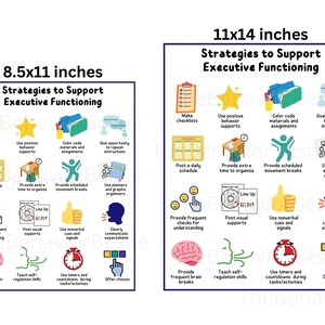Executive Functioning Strategies Poster | ADHD Tools | Autism Tools ...