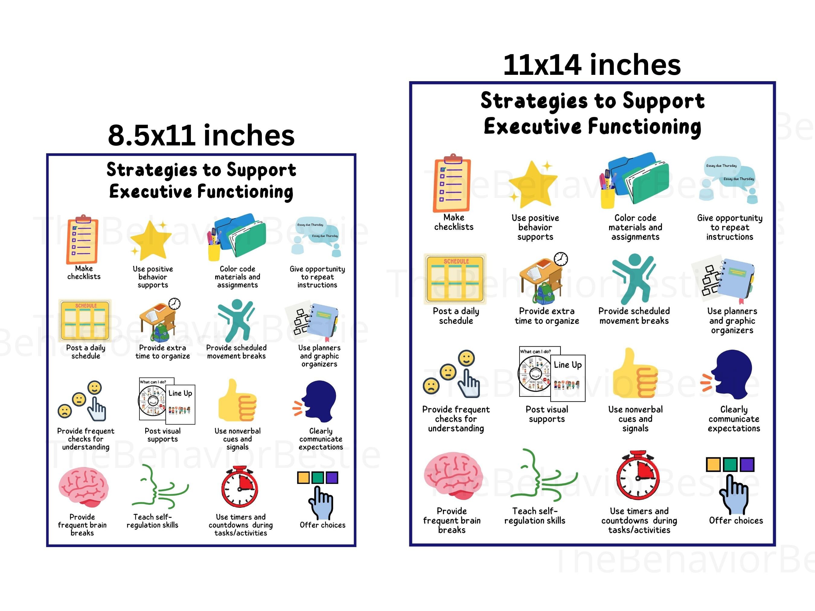 Executive Functioning Strategies Poster ADHD Tools Autism Tools ADHD ...
