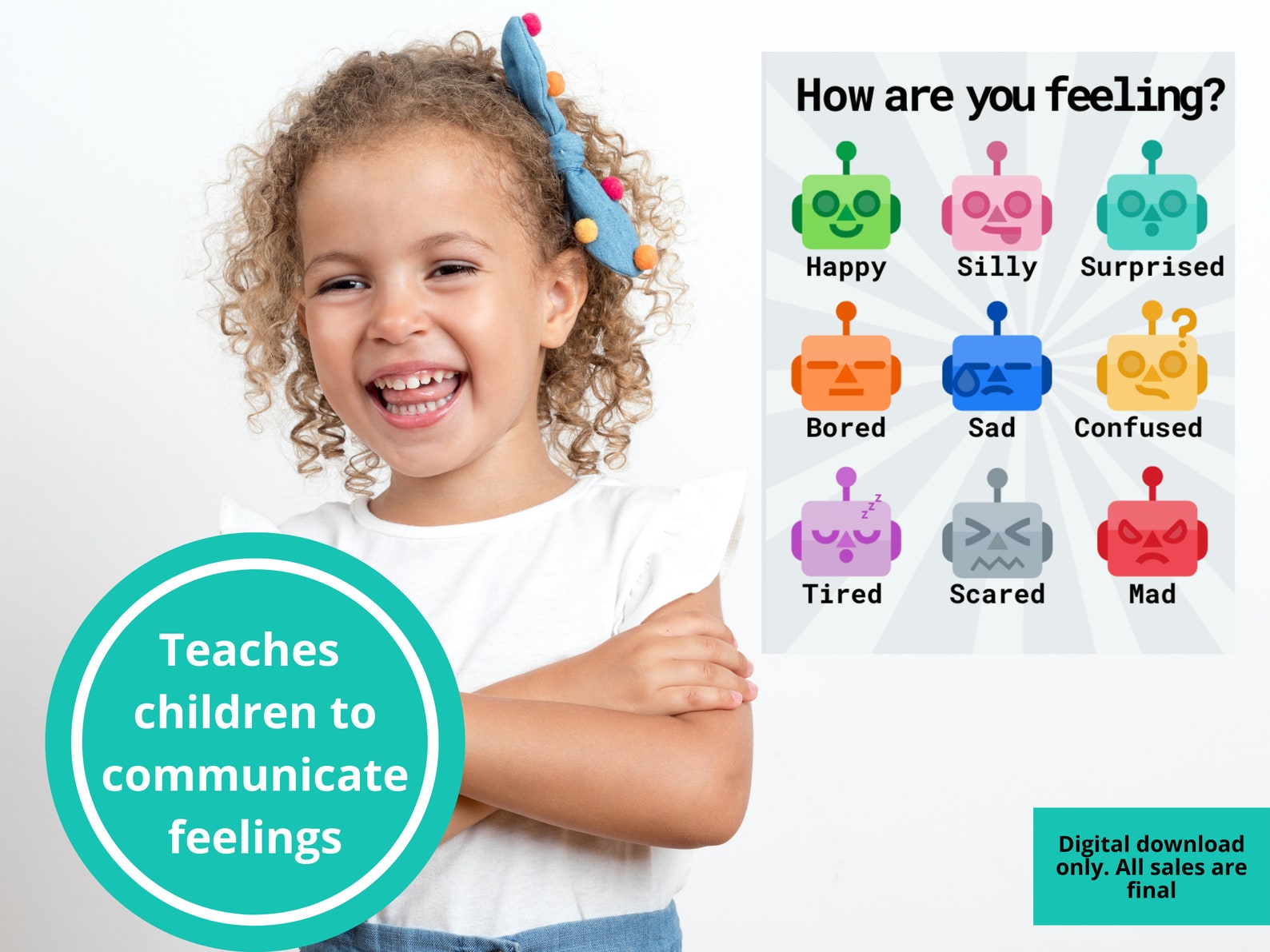 Robot Feelings Chart: Educational Emotions Print (digital Download) - Etsy