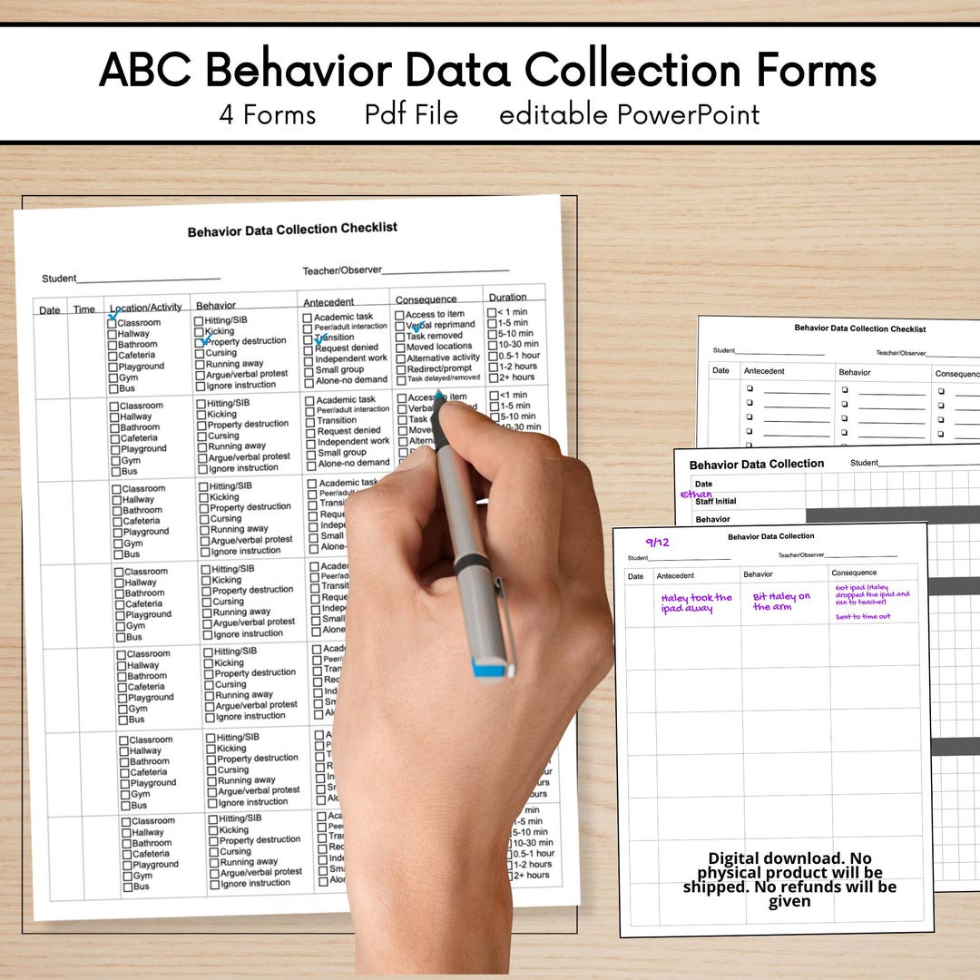 ABC Behavior Data Collection Forms: FBA Assessment (digital Download ...