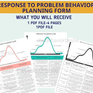 Behavior Escalation Cycle: Prevent Problem Behavior (PDF) - Etsy