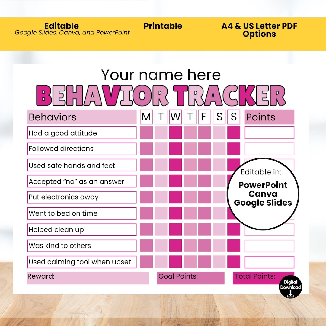 Editable Kids Behavior Chart: Reward Tracker (digital Download) - Etsy