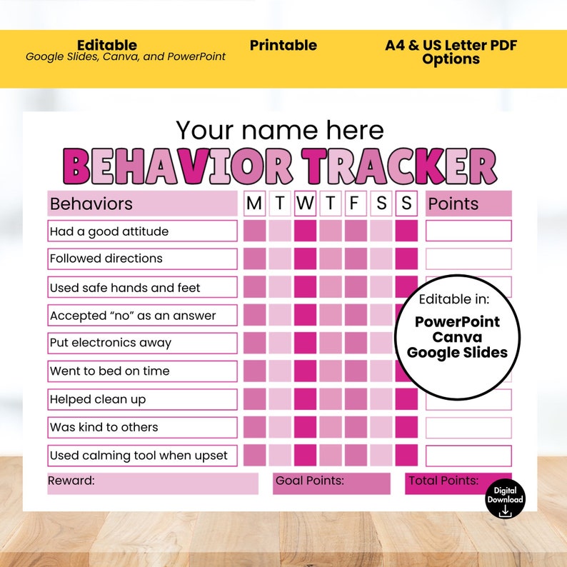 Editable Kids Behavior Chart: Reward Tracker (digital Download) - Etsy