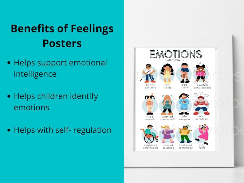 Bilingual SPANISH-ENGLISH Emotions Poster Digital Feelings Chart ...