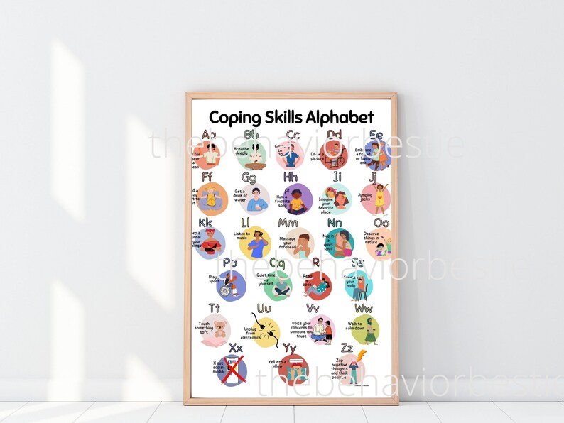 Coping Skills Alphabet Poster: Self Regulation for Children (digital ...