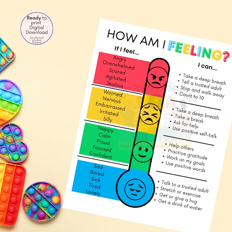 Feelings Thermometer Printable | Emotion Regulation Chart | Classroom ...