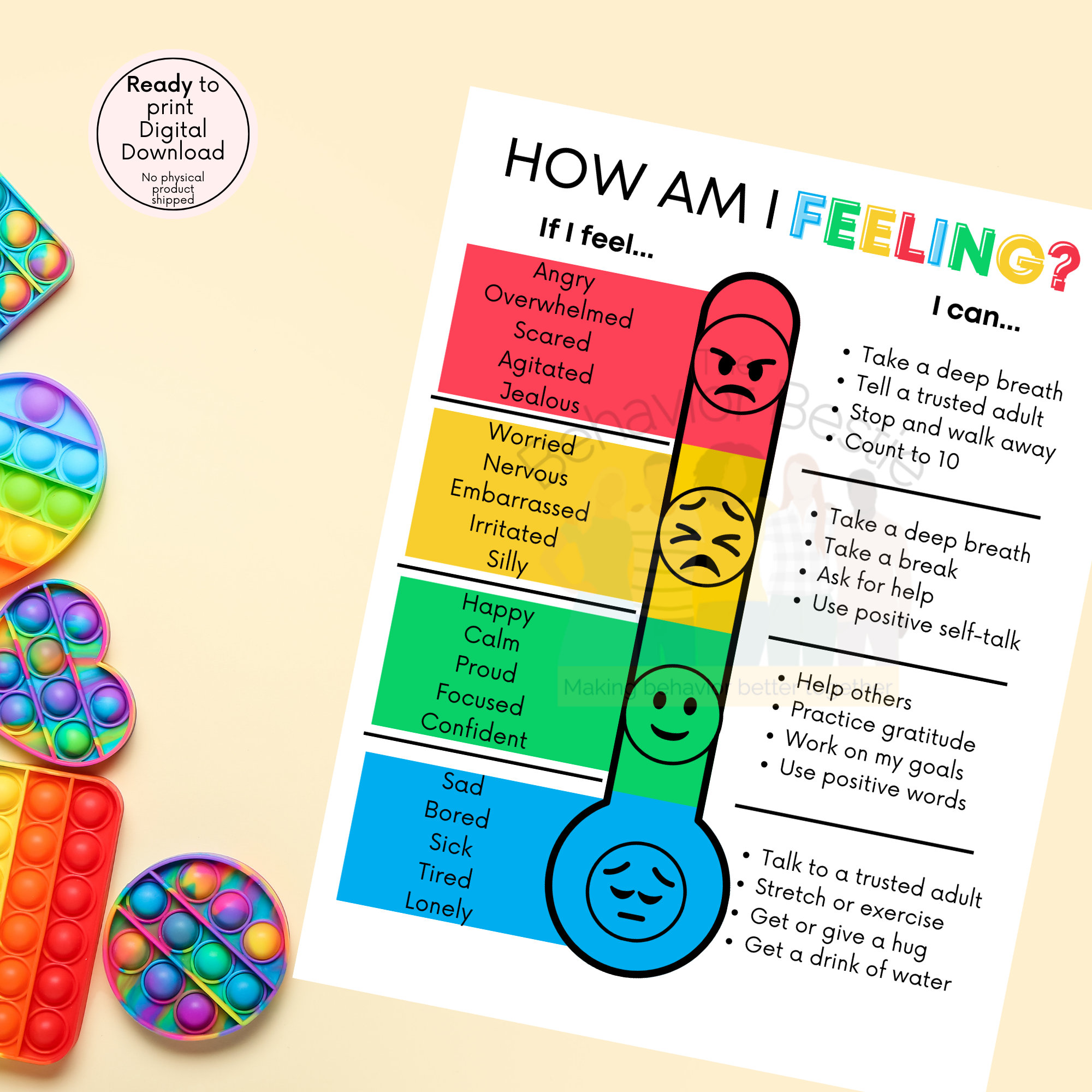 Feelings Thermometer Printable | Emotion Regulation Chart | Classroom ...