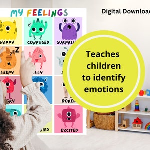 Monster Feelings Chart | Printable Emotions Poster (digital Download ...
