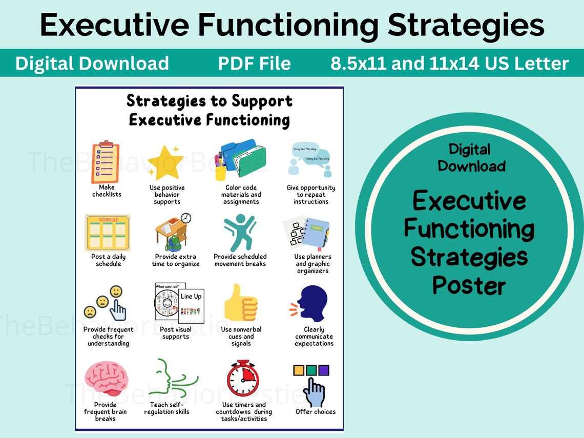 Executive Functioning Strategies Poster ADHD Tools Autism Tools ADHD ...