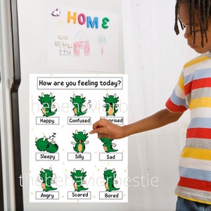 Dragon Emotions Chart: Educational Feelings Poster (digital Download ...