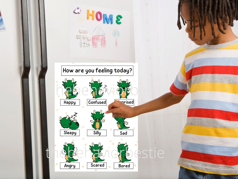 Dragon Emotions Chart: Educational Feelings Poster (digital Download ...