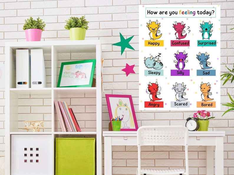 Dragon Emotions Chart: Educational Feelings Poster (digital Download ...
