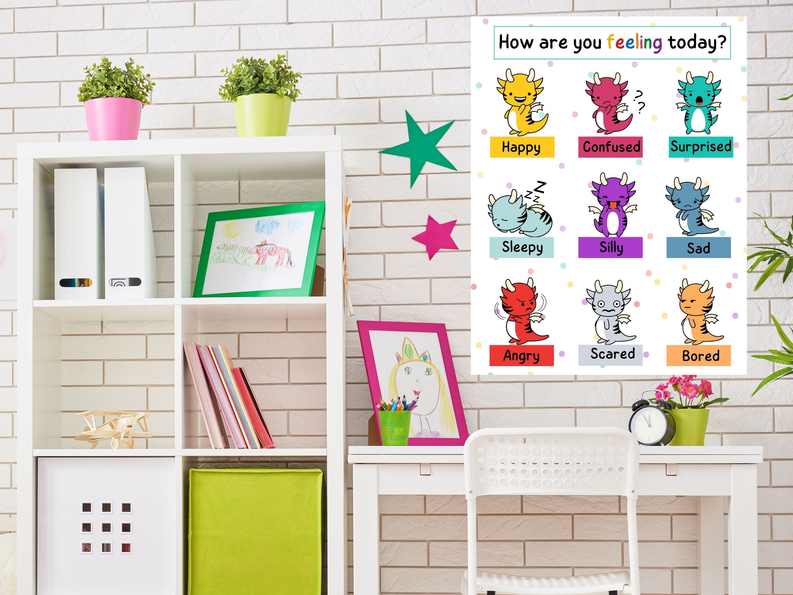 Dragon Emotions Chart: Educational Feelings Poster (digital Download ...