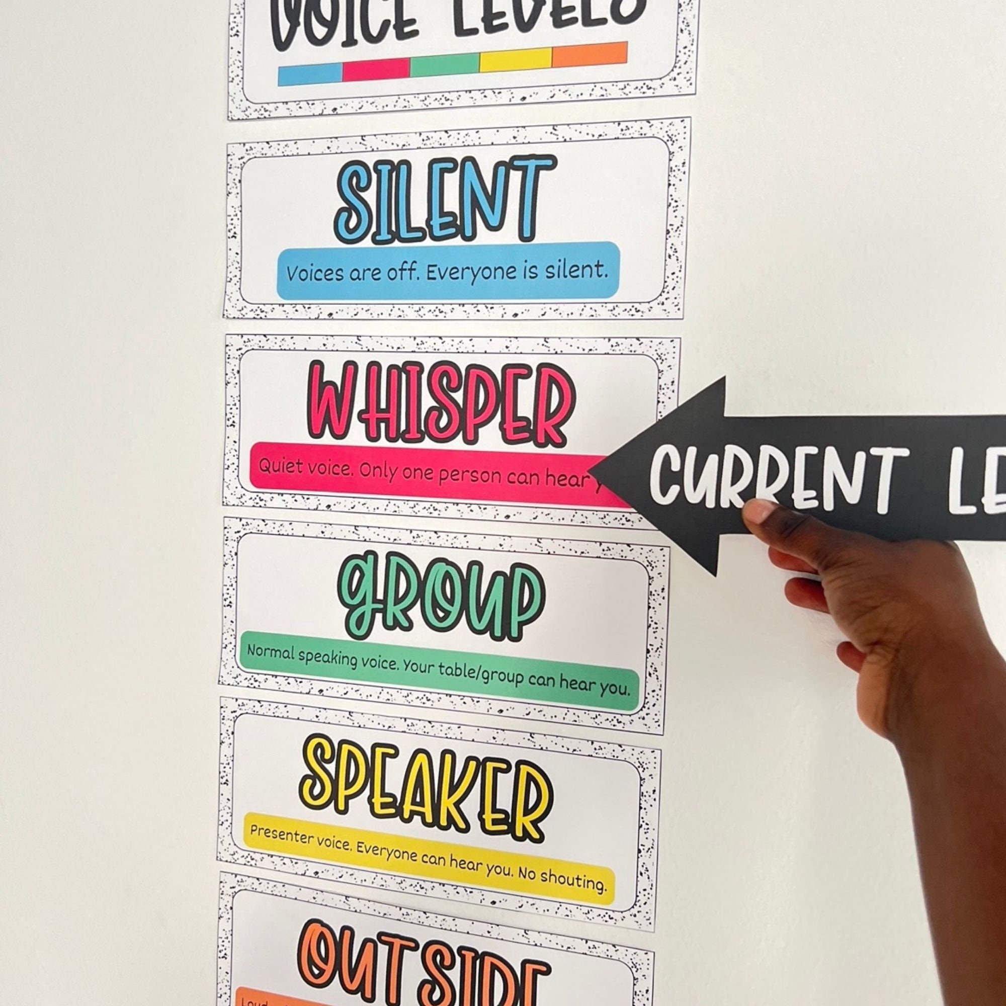 Classroom Voice Level Signs: Management Posters (digital Download) - Etsy