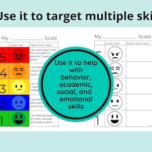 Emoji 5-point Scale: Behavior & Emotions Visual Support (PDF) - Etsy