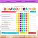 Editable Kids Behavior Chart: Point System, Rewards (digital Download ...