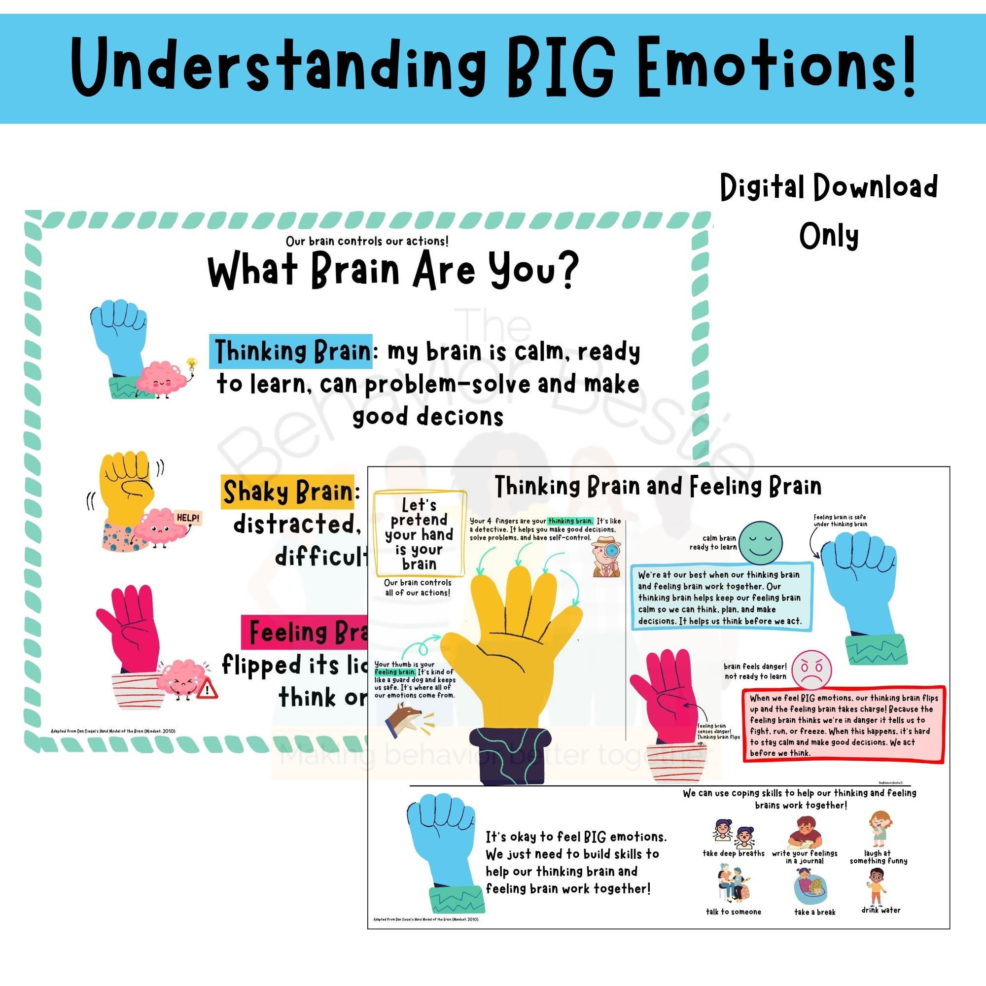 Understanding Emotions Poster Hand Model of Brain School - Etsy Singapore