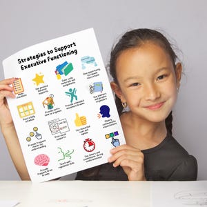 Executive Functioning Strategies Poster: Classroom Management (PDF) - Etsy