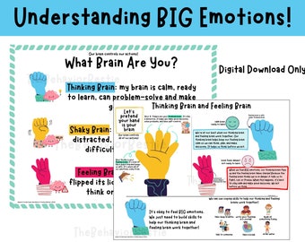 Brain Hand Model Poster - Etsy