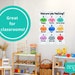 Robot Feelings Chart: Educational Emotions Print (digital Download) - Etsy