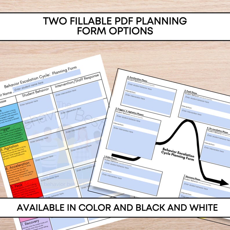 Behavior Escalation Cycle: Classroom Management Tool (fillable PDF) - Etsy