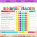 Editable Kids Behavior Chart: Point System, Rewards (digital Download ...