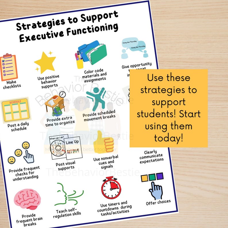 Executive Functioning Strategies Poster: Classroom Management (PDF) - Etsy