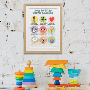 Active Listening Skills Poster: Classroom Bulletin Board (digital ...