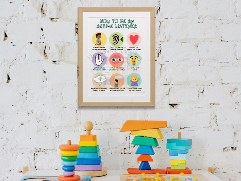 Active Listening Skills Poster: Classroom Bulletin Board (digital ...