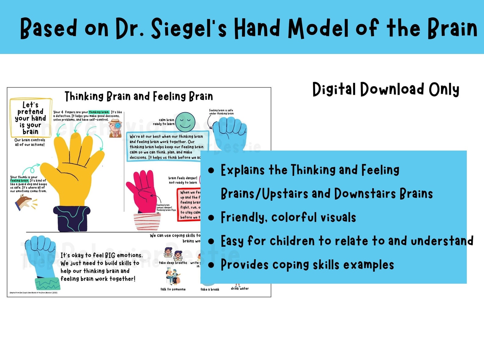 Understanding Emotions Poster: Hand Model of Brain (PDF & JPG) - Etsy