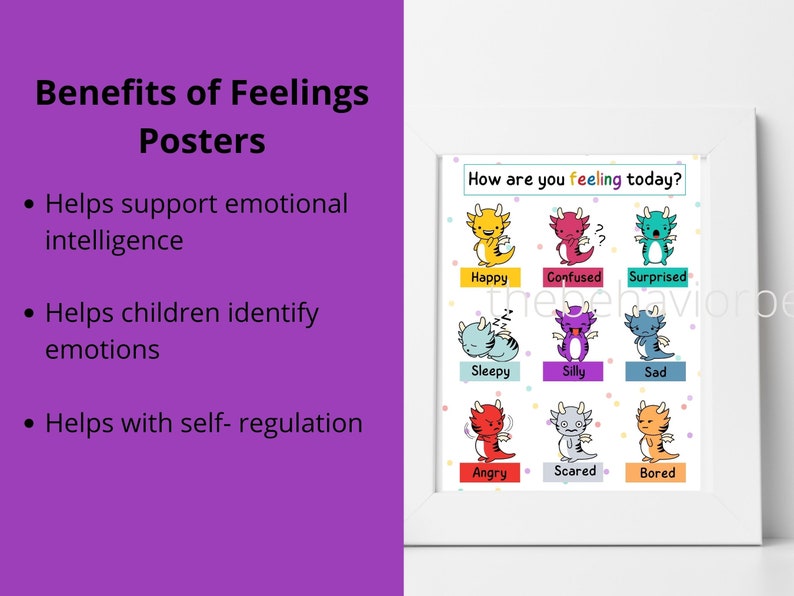 Dragon Emotions Chart: Educational Feelings Poster (digital Download ...
