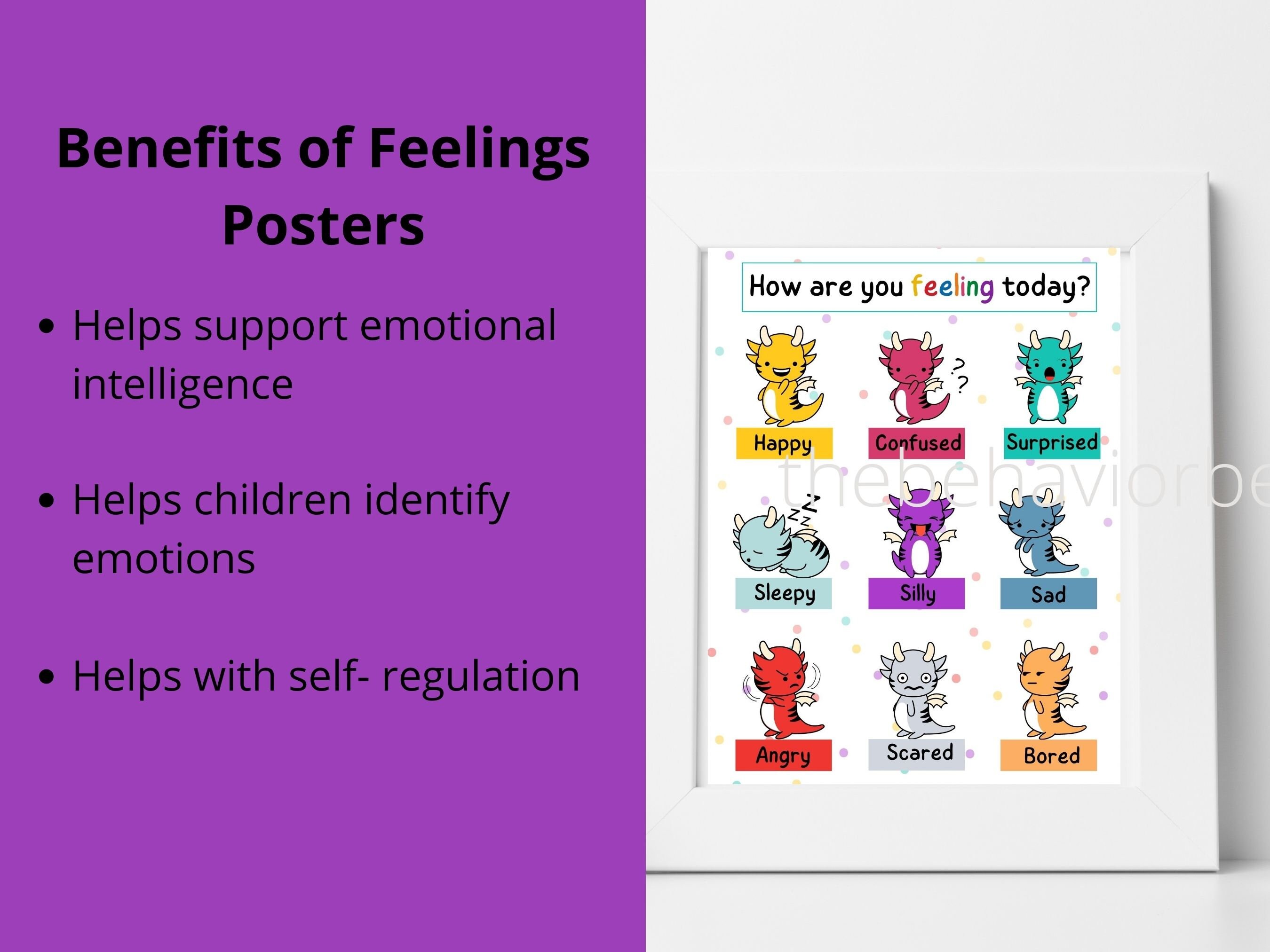 Dragon Emotions Chart: Educational Feelings Poster (digital Download ...
